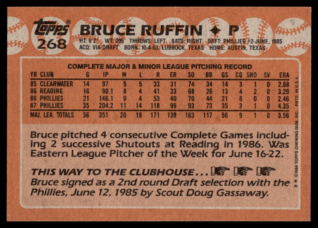 1988 Topps Bruce Ruffin #268 on Kronozio