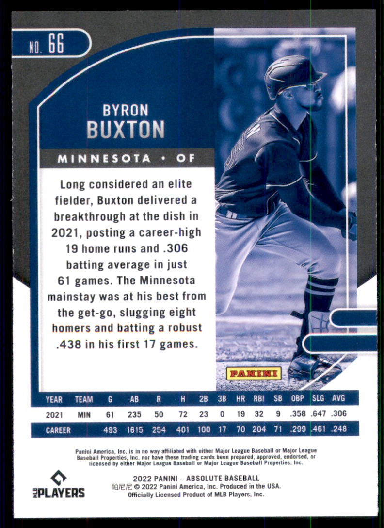 2022 Absolute Retail Byron Buxton #66 on Kronozio