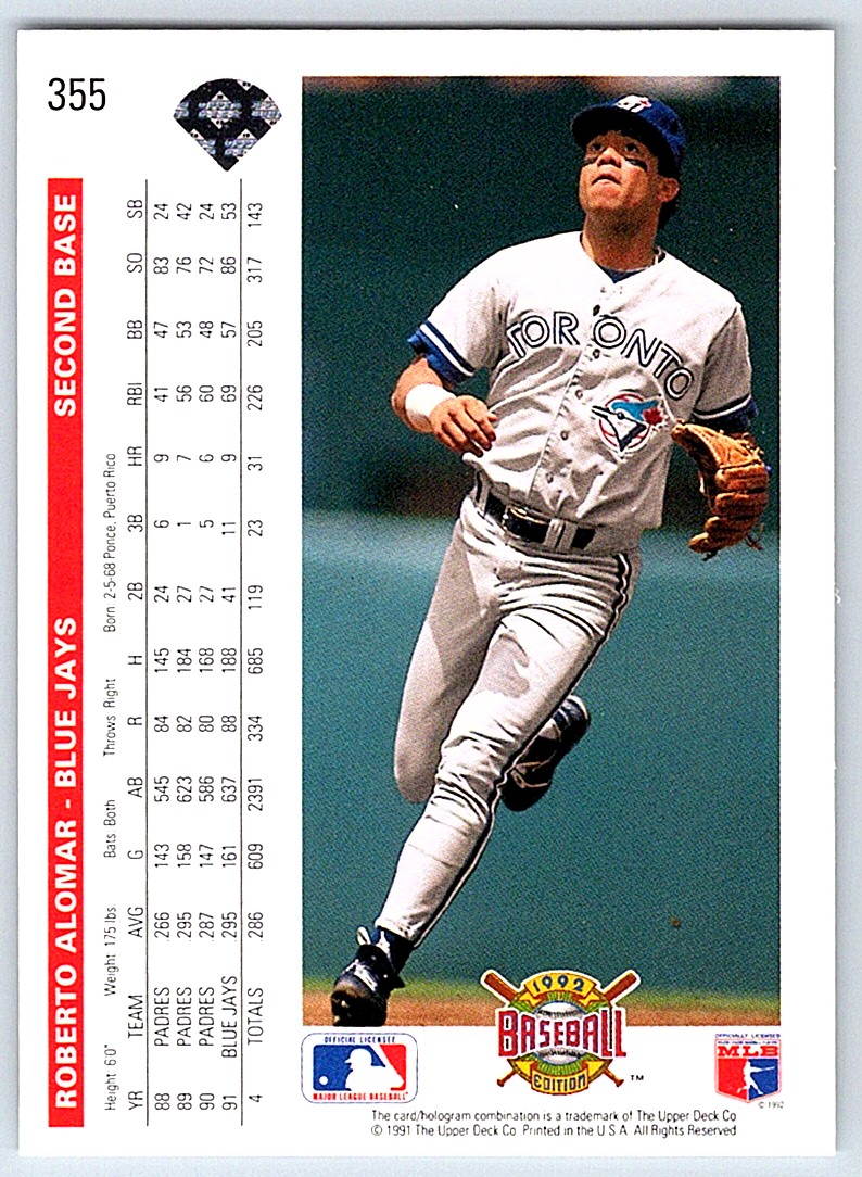 1992 Upper Deck Roberto Alomar #355 on Kronozio