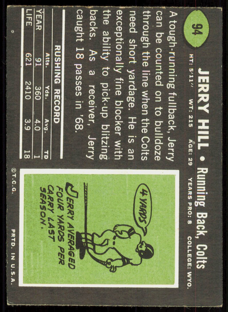 1969 Topps Jerry Hill #94 on Kronozio