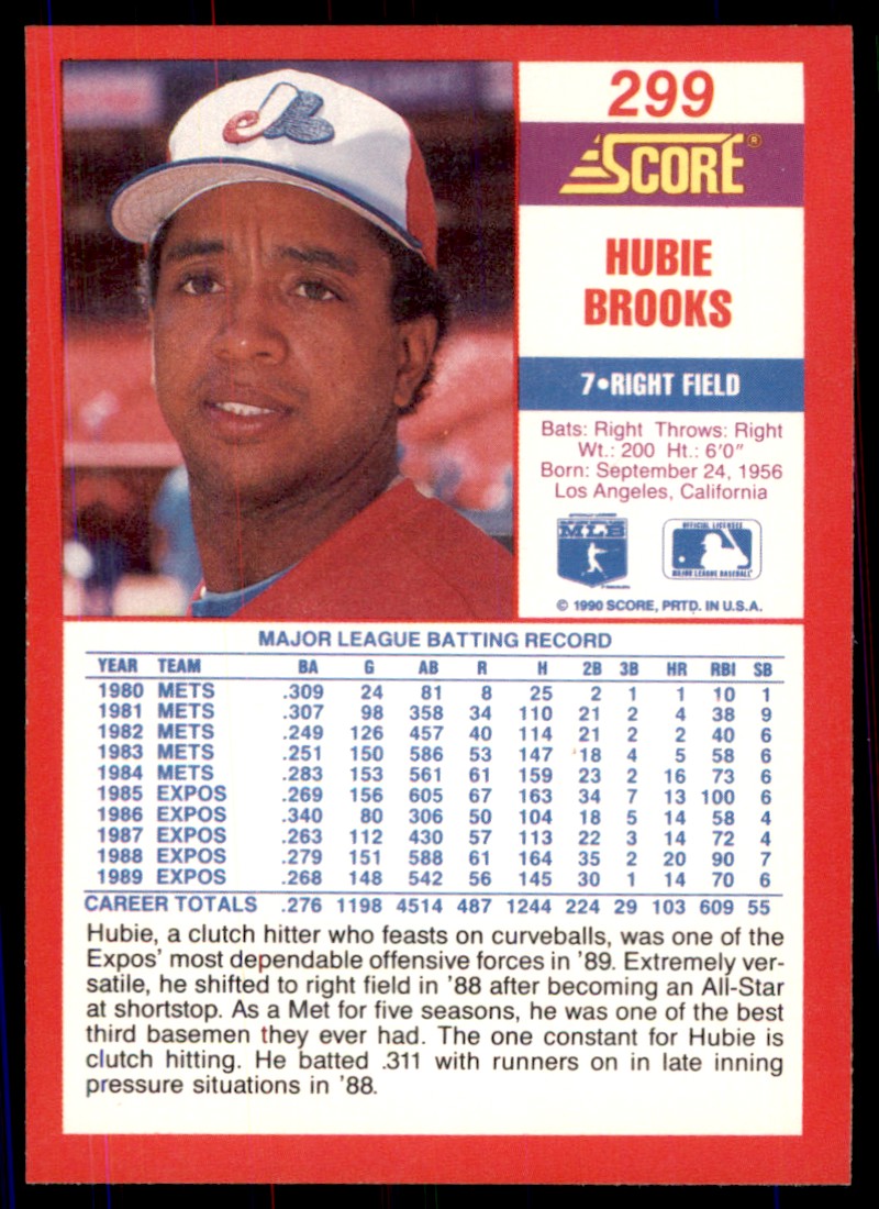 1990 Score Hubie Brooks #299 on Kronozio